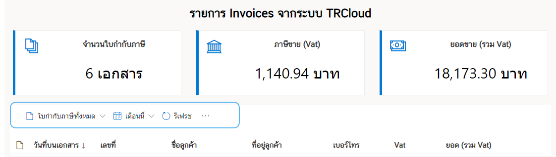การสร้างเอกสาร e-Tax Invoice & e-Receipt จากบริการ TRCloud