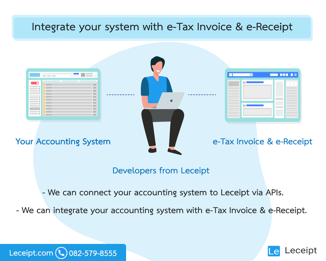 Integrate your system with e-Tax Invoice & e-Receipt
