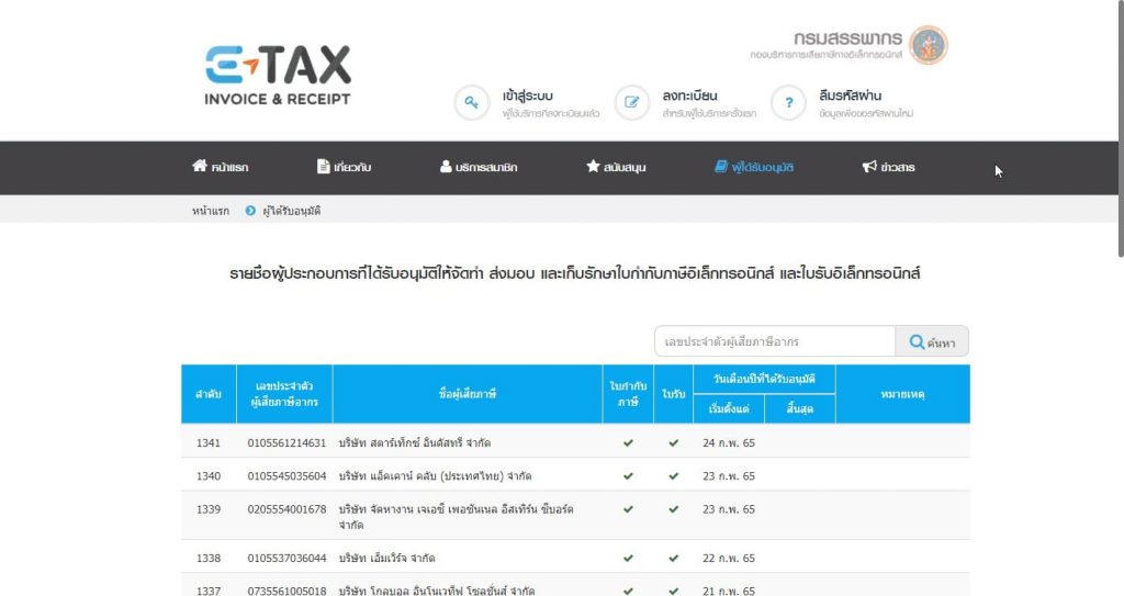 e-Tax Invoice & e-Receipt of Revenue Department Preparation Service