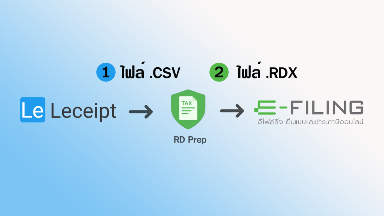 วิธีติดตั้ง RD Prep ใช้กับโปรแกรม Leceipt และอัปโหลดไฟล์ที่ E-Filing