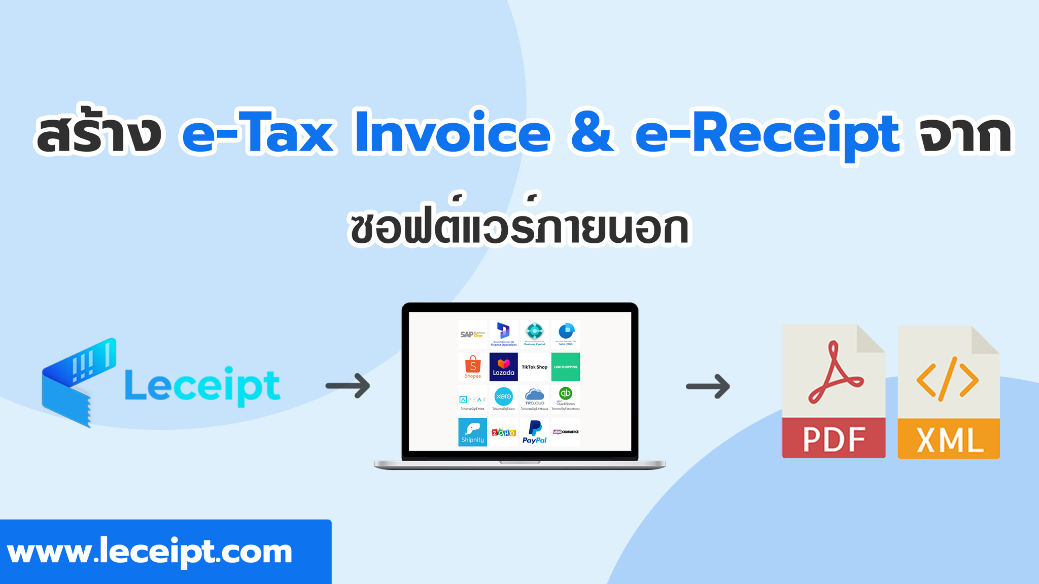 Leceipt เชื่อมต่อระบบซอฟแวร์ภายนอกอะไรบ้าง เพื่อเอกสารใบกำกับภาษี