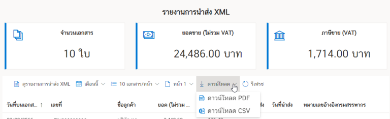 รู้จักกับเอกสารรายงานต่าง ๆ ของ Leceipt (อัปเดท 3 สิงหาคม พ.ศ.2566)