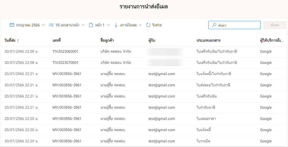 รู้จักกับเอกสารรายงานต่าง ๆ ของ Leceipt (อัปเดท 3 สิงหาคม พ.ศ.2566)