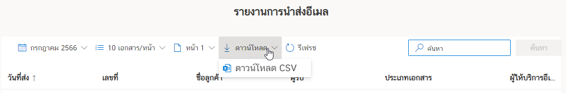 รู้จักกับเอกสารรายงานต่าง ๆ ของ Leceipt (อัปเดท 3 สิงหาคม พ.ศ.2566)